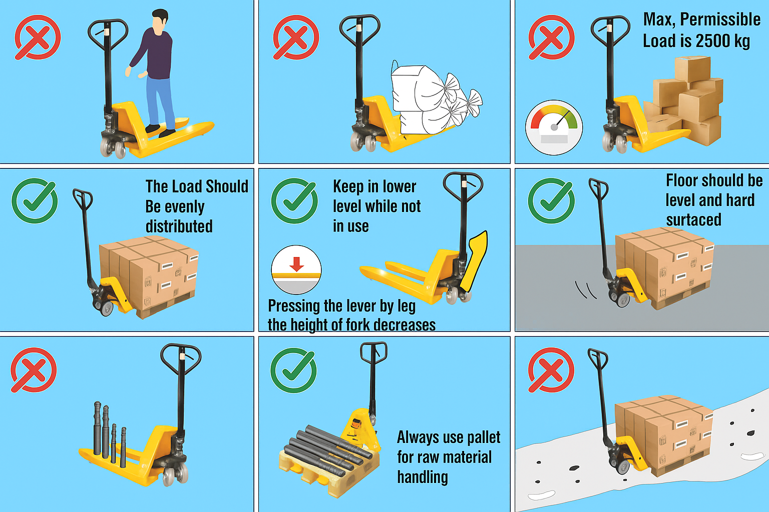 Pallet Jacks | Reliable Manual & Electric Lifting Equipment